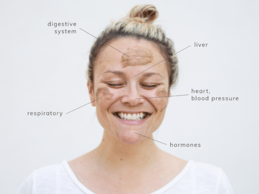 Face Mapping: the Digestive System and Your Forehead